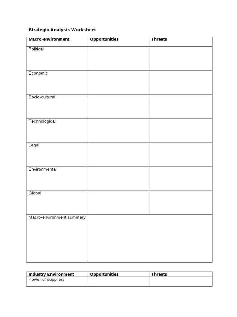 Strategic Analysis Worksheet Overview | PDF