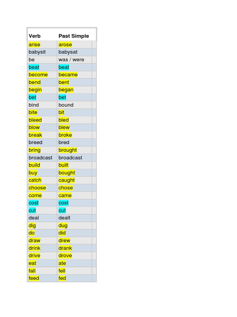 Verbs and Past Tense Form 4 English | PDF | Linguistics | Languages