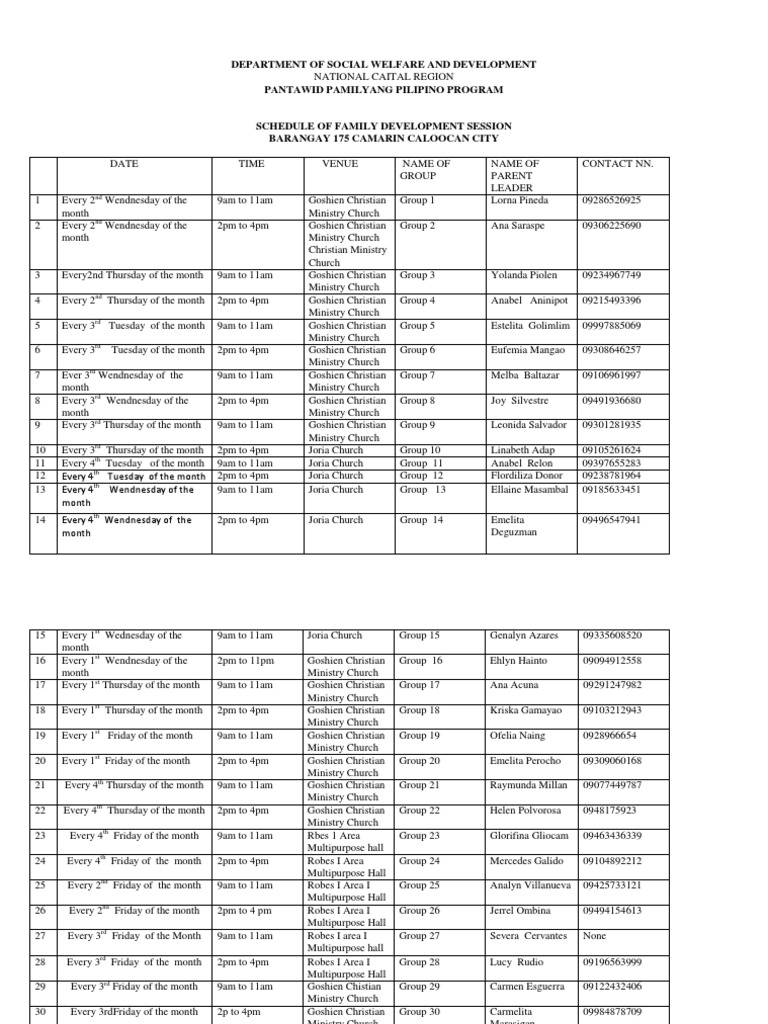 Family Development Session Schedule Pdf Welfare Poverty