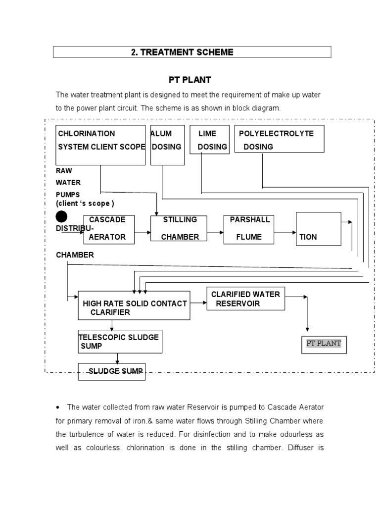Treatment Scheme-Pt Plant | PDF | Pump | Valve