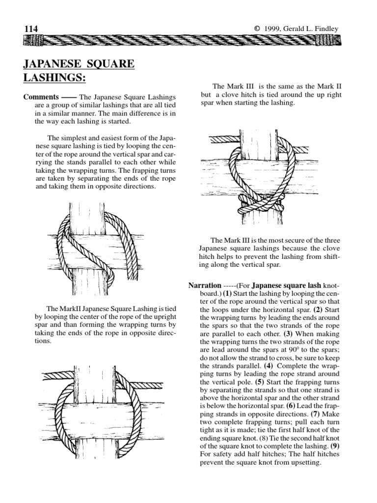 Japan Rope Works | PDF | Knot | Rope