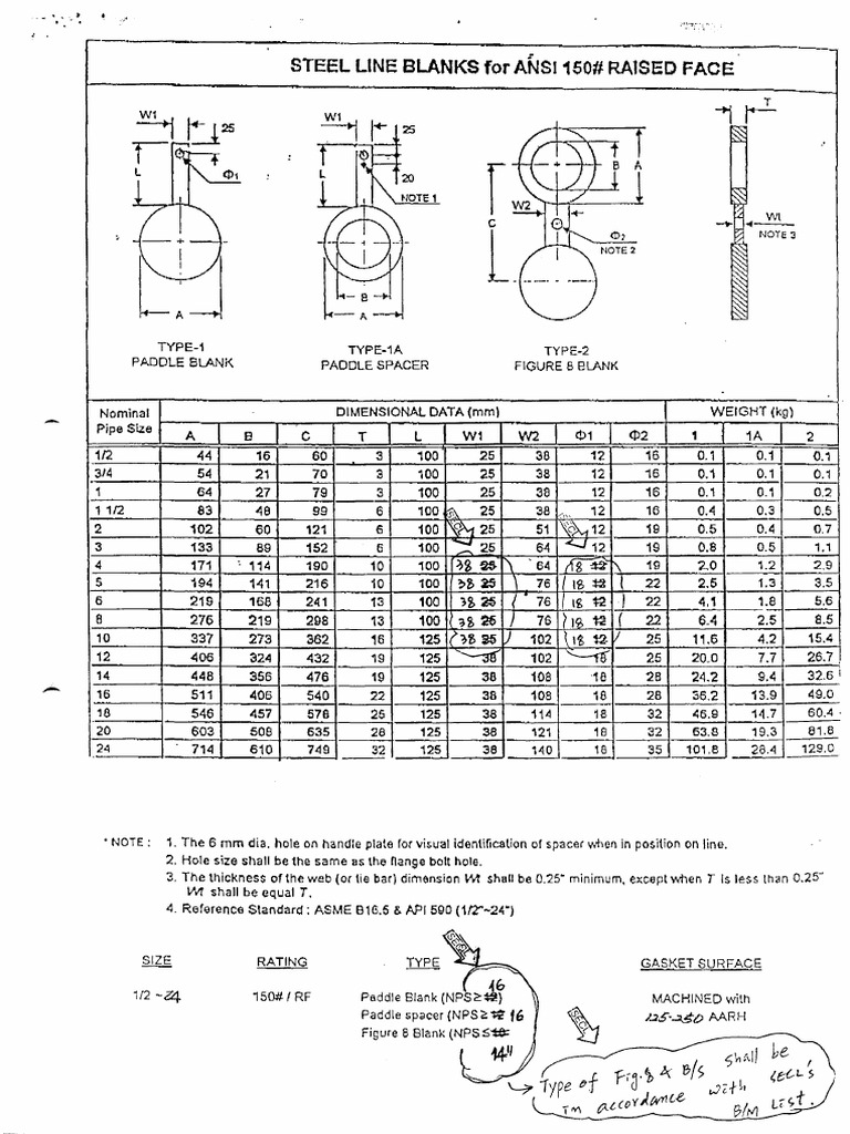 Steel Line Blanks & Spacer Dimension Table | PDF | Science ...