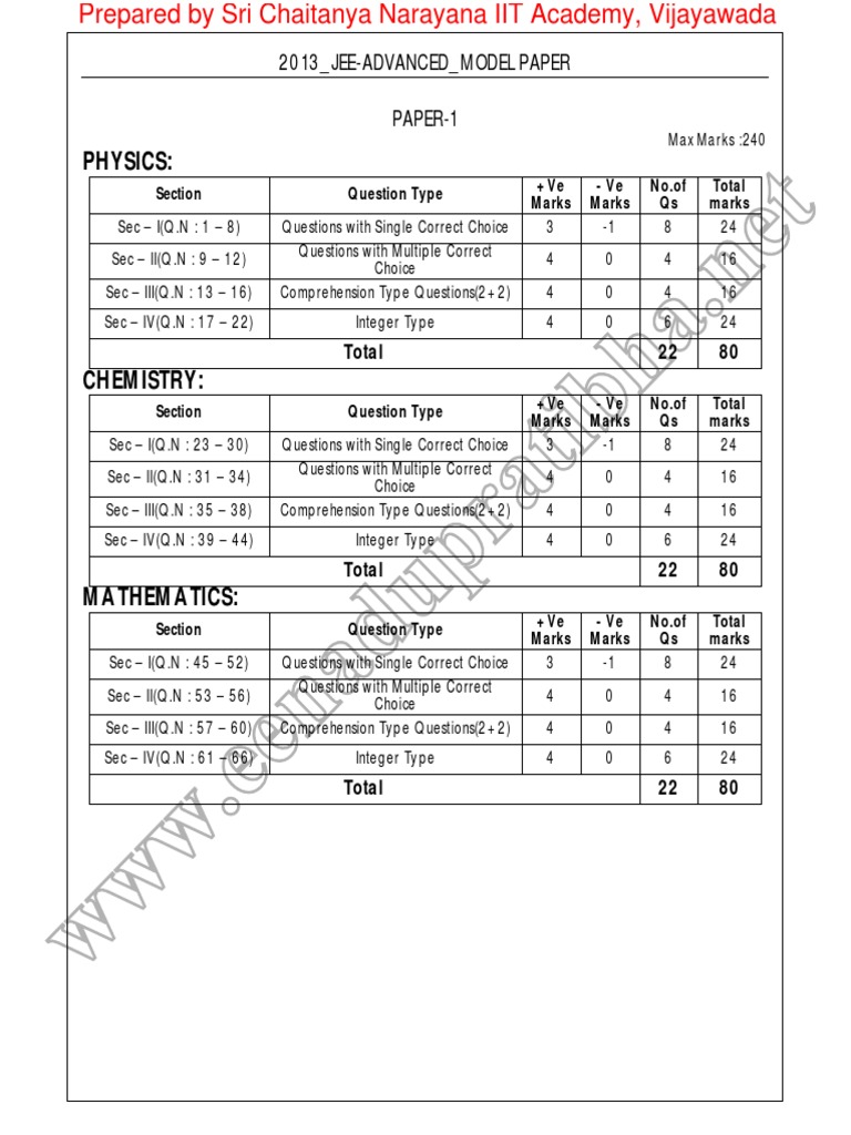 2013 Jee-Advanced Model Paper-1 | PDF | Chemistry | Applied And ...