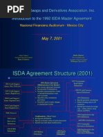 ISDA and FIA Execution Agreement, Cleared Derivatives Execution ...