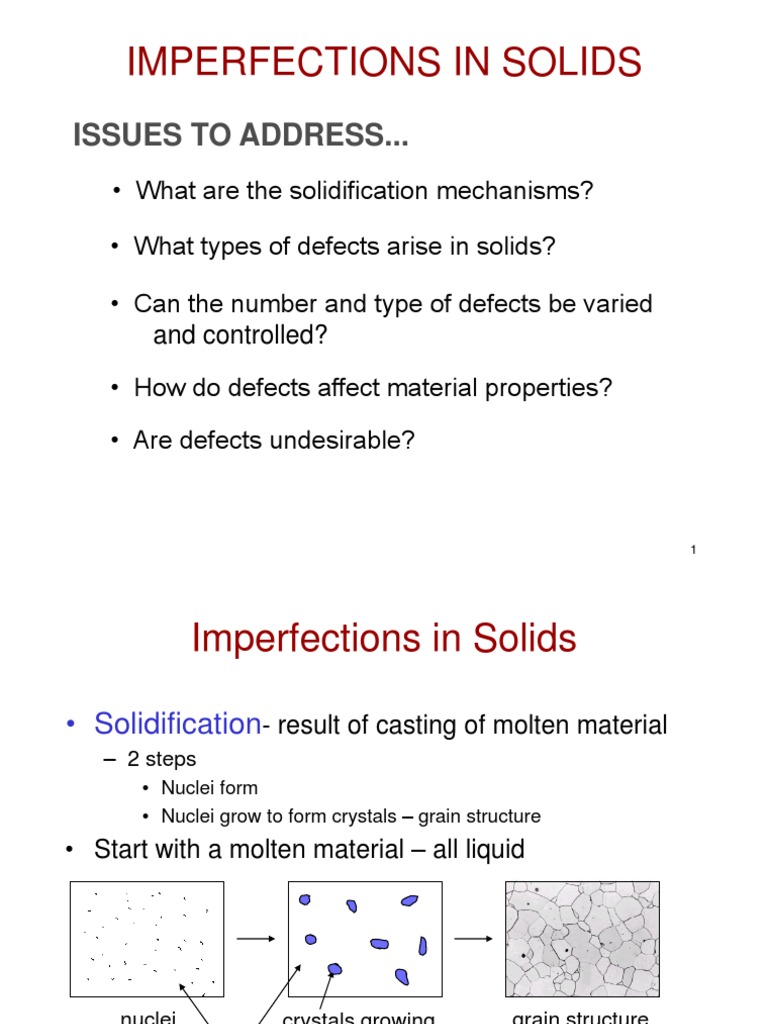 Ch04 Ppts Callister7e Imperfection Is Solids | PDF | Dislocation | Crystallite