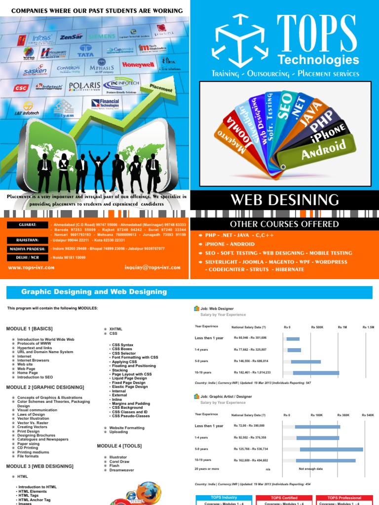 Web Designing Training Module | PDF | Cascading Style Sheets | Html