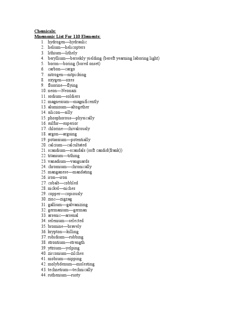 Chemicals: Mnemonic List For 110 Elements | PDF | Metals | Carbon