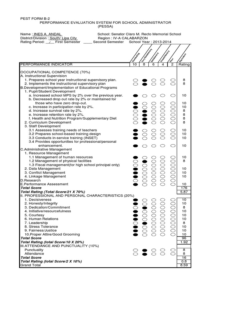 Total Score Total Rating (Total Score/21 X 70%) : C To Ry Ry A Tis Fa C ...