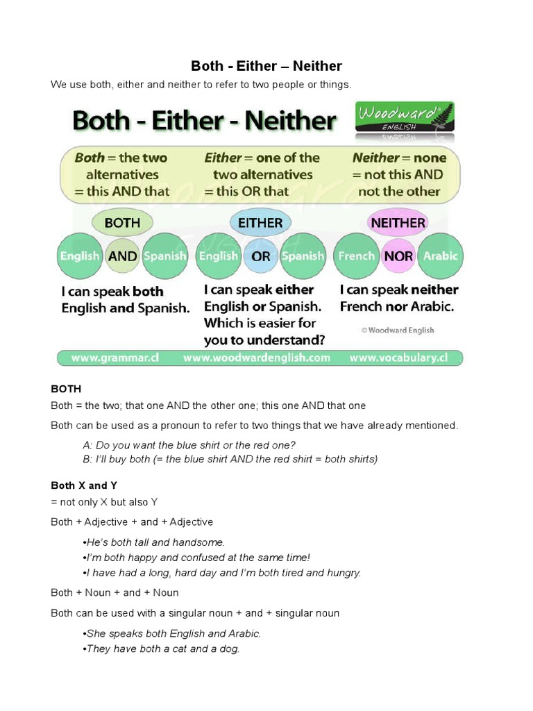Both Either Neither | PDF | Grammatical Number | Plural