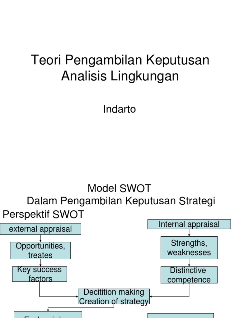 TPK Analisis Lingkungan Bisnis | PDF | Balance Of Trade | Swot Analysis