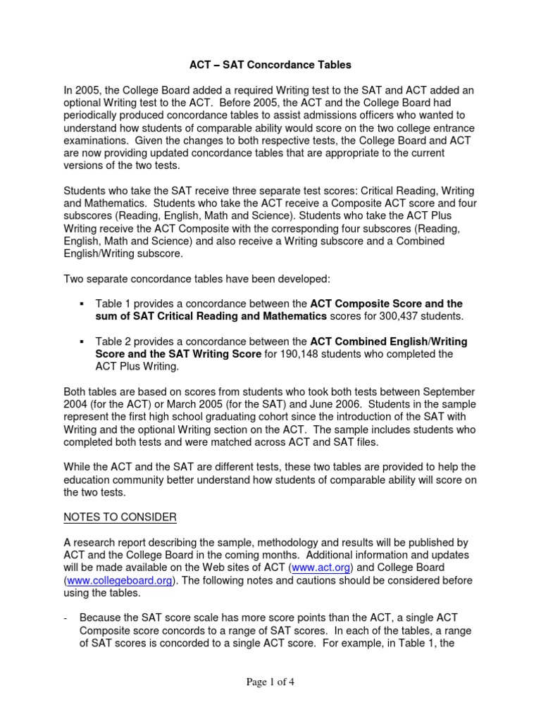 Act Sat Concordance Tables | PDF | Act (Test) | Sat