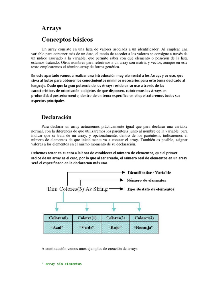 Arrays en Visual Basic | PDF | Estructura de datos de matriz | Datos de ...