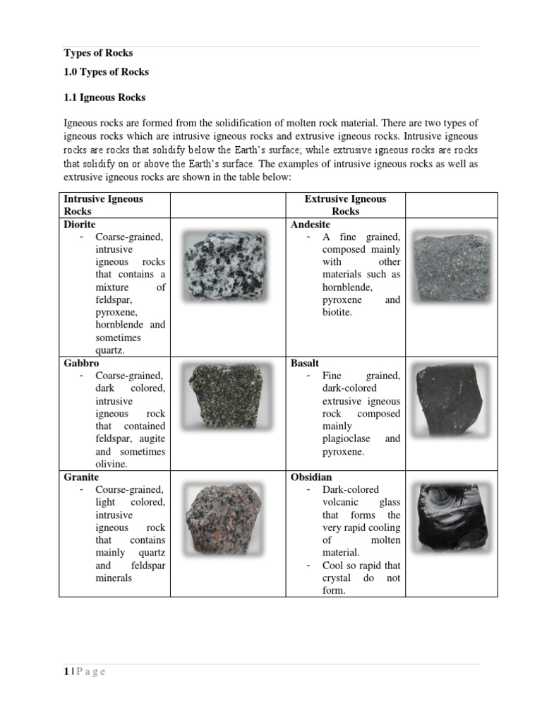 Intrusive Igneous Rock Examples