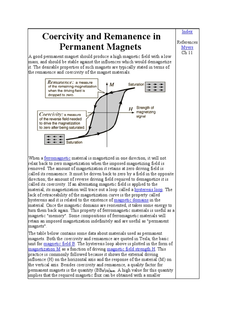 Coercivity and Remanence in Permanent Magnets | PDF | Hysteresis | Magnet