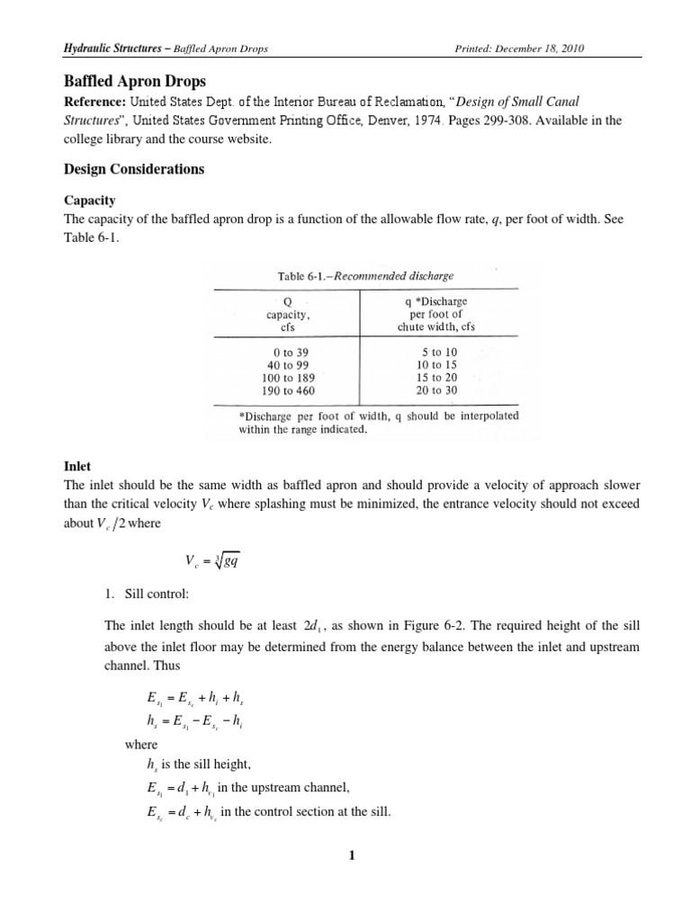 Baffled Apron Drops | PDF | Foot (Unit) | Erosion