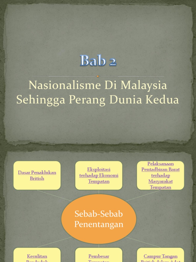 Dol Said Di Naning | PDF
