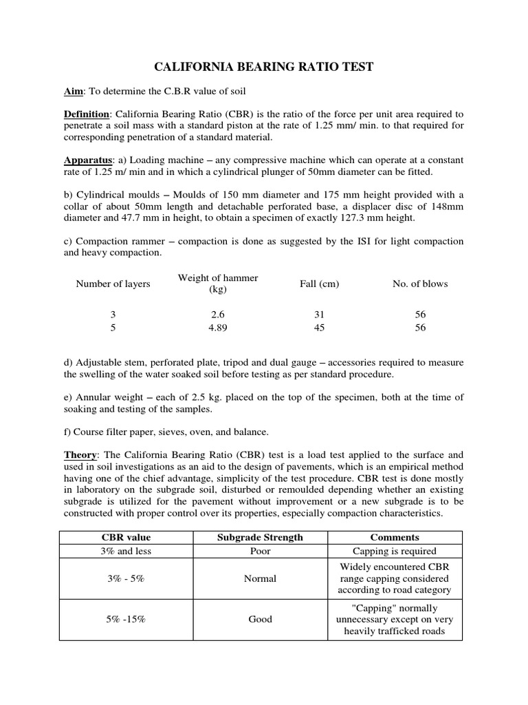 California Bearing Ratio Determination | Nature | Free 30-day Trial ...