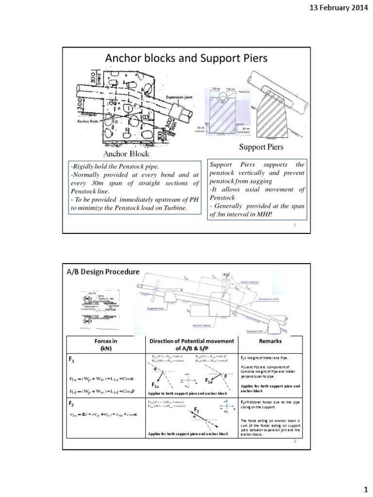 Anchor Block and Support Pier Design | PDF | Building Engineering ...