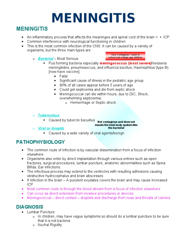 MENINGITIS | PDF | Meningitis | Medical Specialties