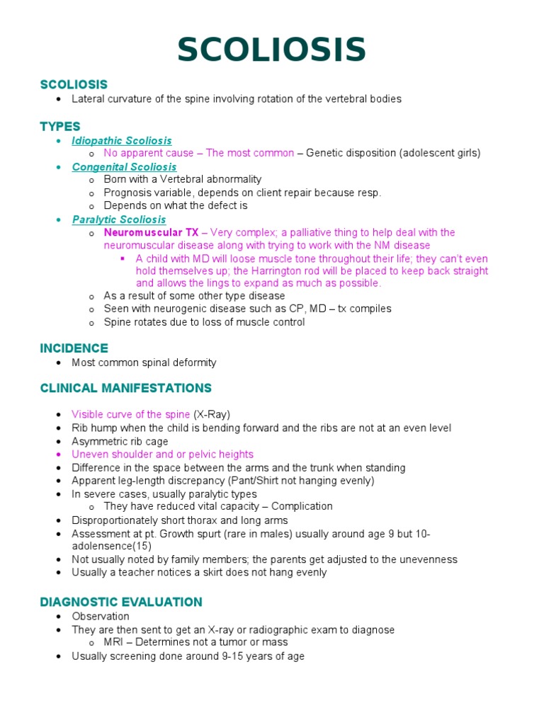 SCOLIOSIS | Scoliosis | Diseases And Disorders