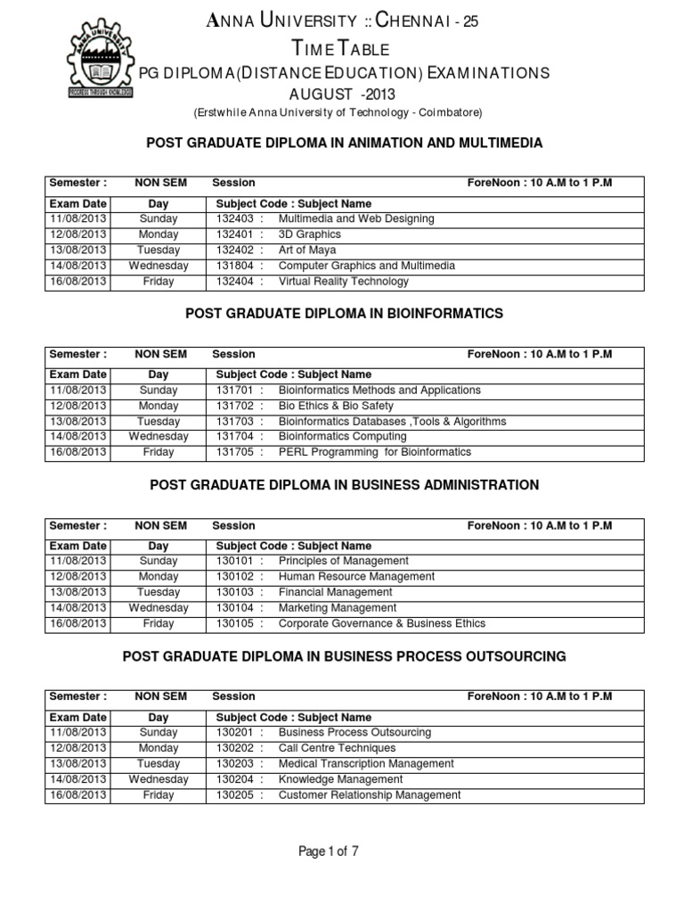 Pgdiploma Timetable Aut Coimbatore | PDF | Supply Chain Management ...