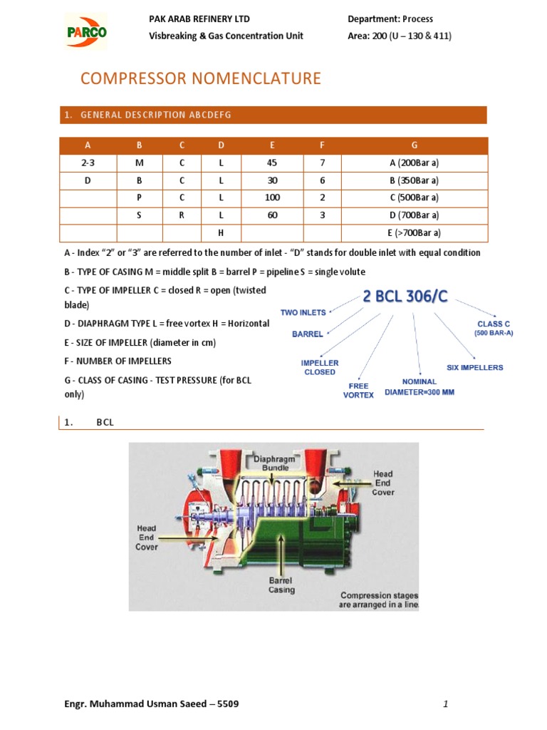 Compressor Nomenclature | Download Free PDF | Ethylene | Gas Compressor