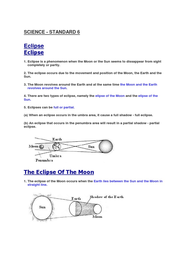Eclipse Eclipse: Science - Standard 6 | PDF | Eclipse | Moon