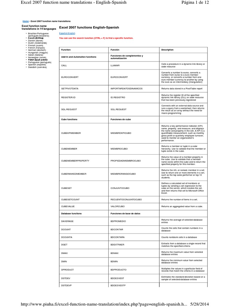 Excel English To Spanish Commands | PDF | Complex Number | Internal ...