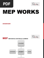 1st 2nd and Final Fix MEP Works in High Rise Building | PDF ...