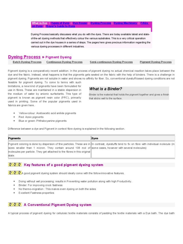 Pigment Dyeing Process | PDF | Dye | Pigment