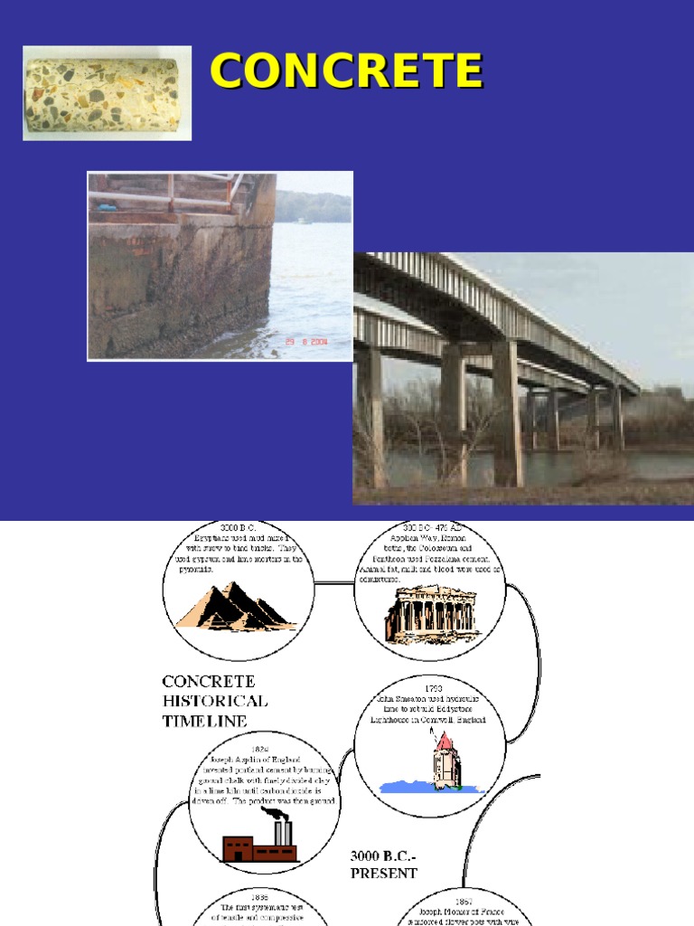 Sab 2112 - L7 Concrete | PDF | Porosity | Concrete