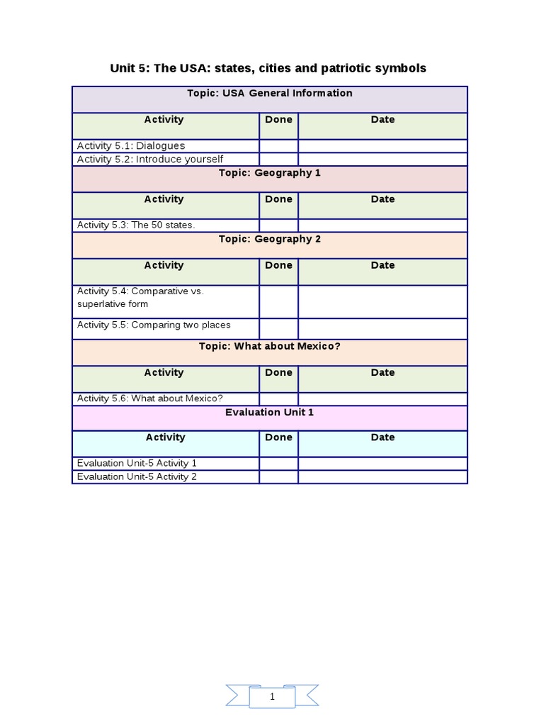 USA Geography & Symbols Guide | PDF