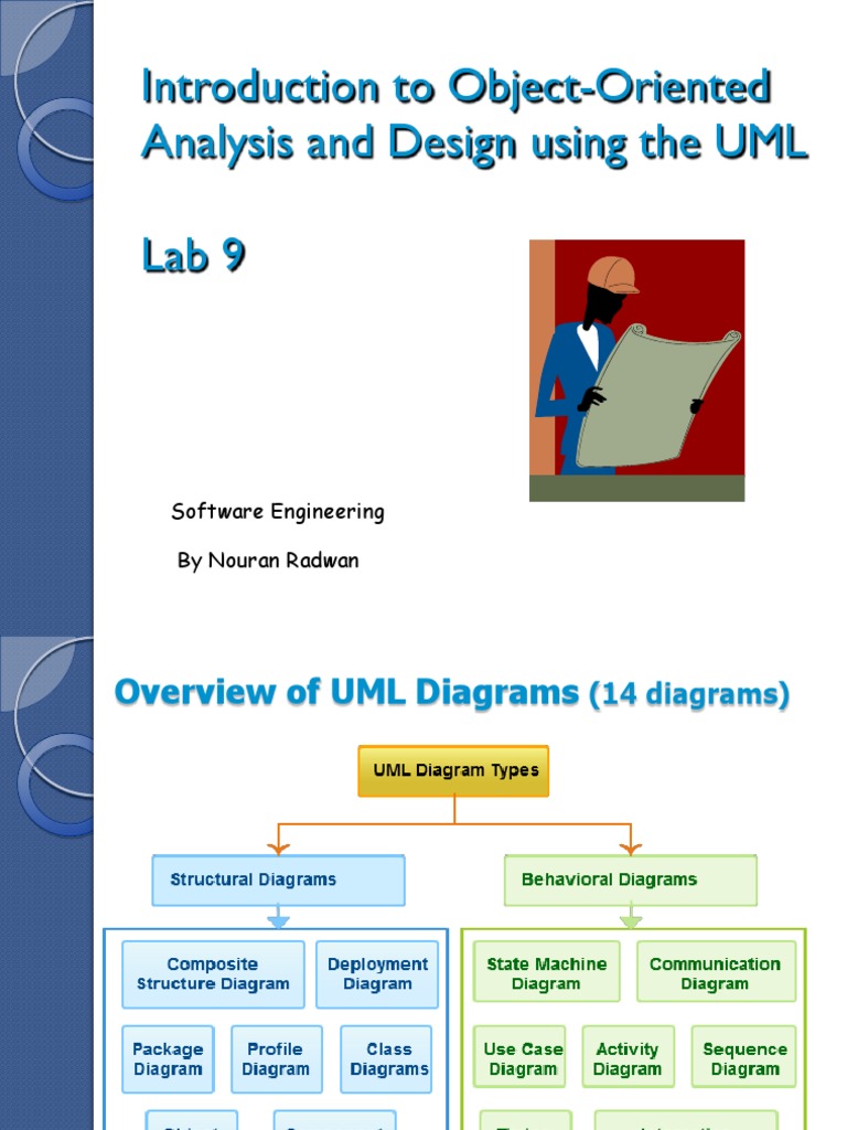Lab9 - Uml | PDF | Unified Modeling Language | Software Engineering