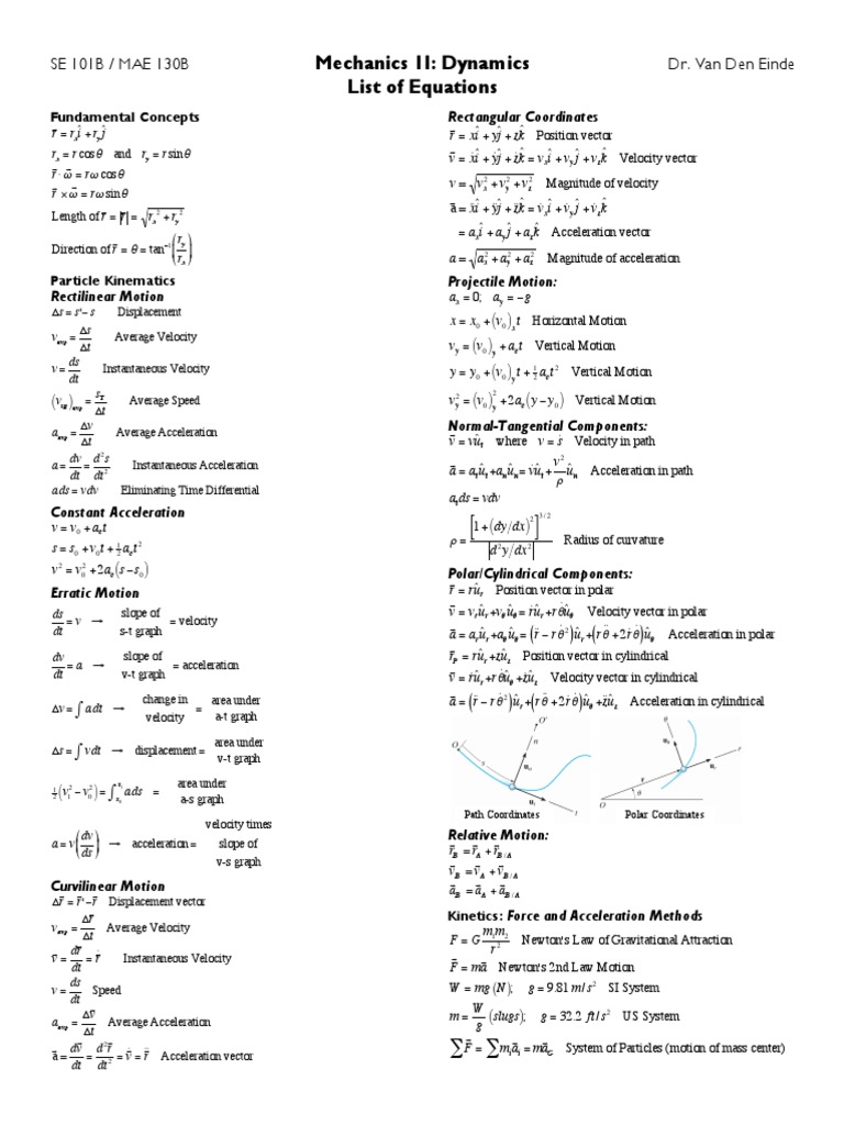 List of Equations | Download Free PDF | Rotation Around A Fixed Axis ...