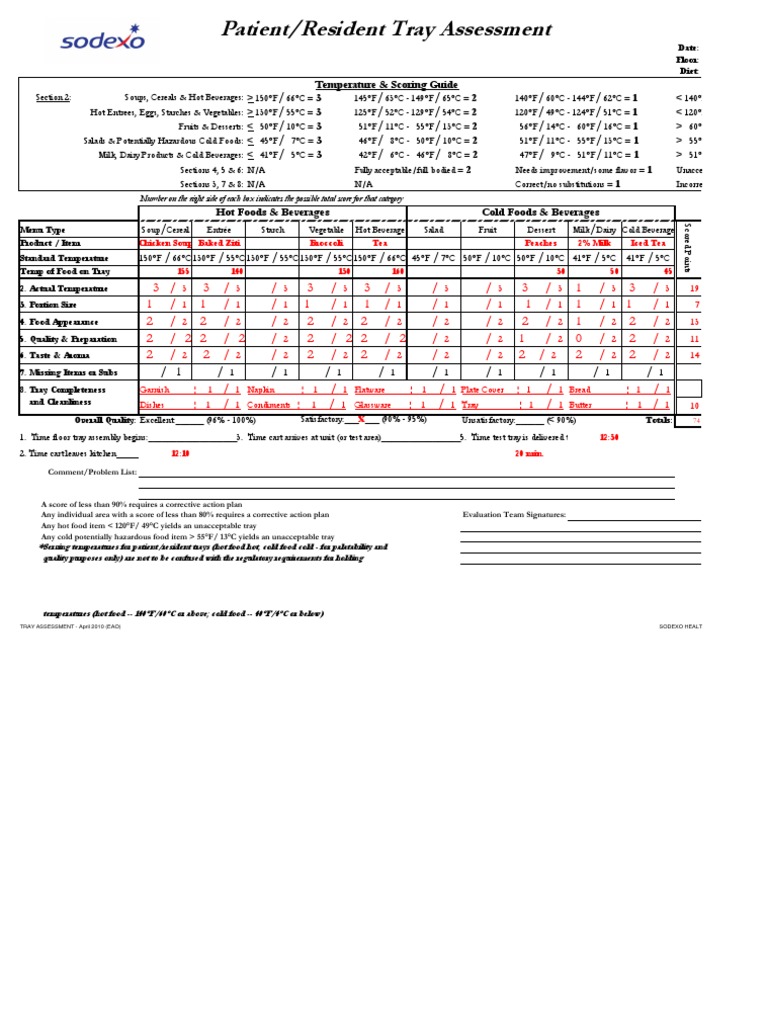 Tray Assessment | PDF | Soup | Drink