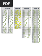 PMA Test de Aptitudes Mentales Primarias | PDF | Razón | Cognición