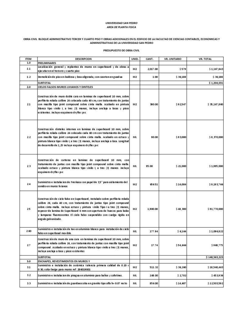 Presupuesto Obra Civil | PDF | El hombre hace Materiales | Materiales ...