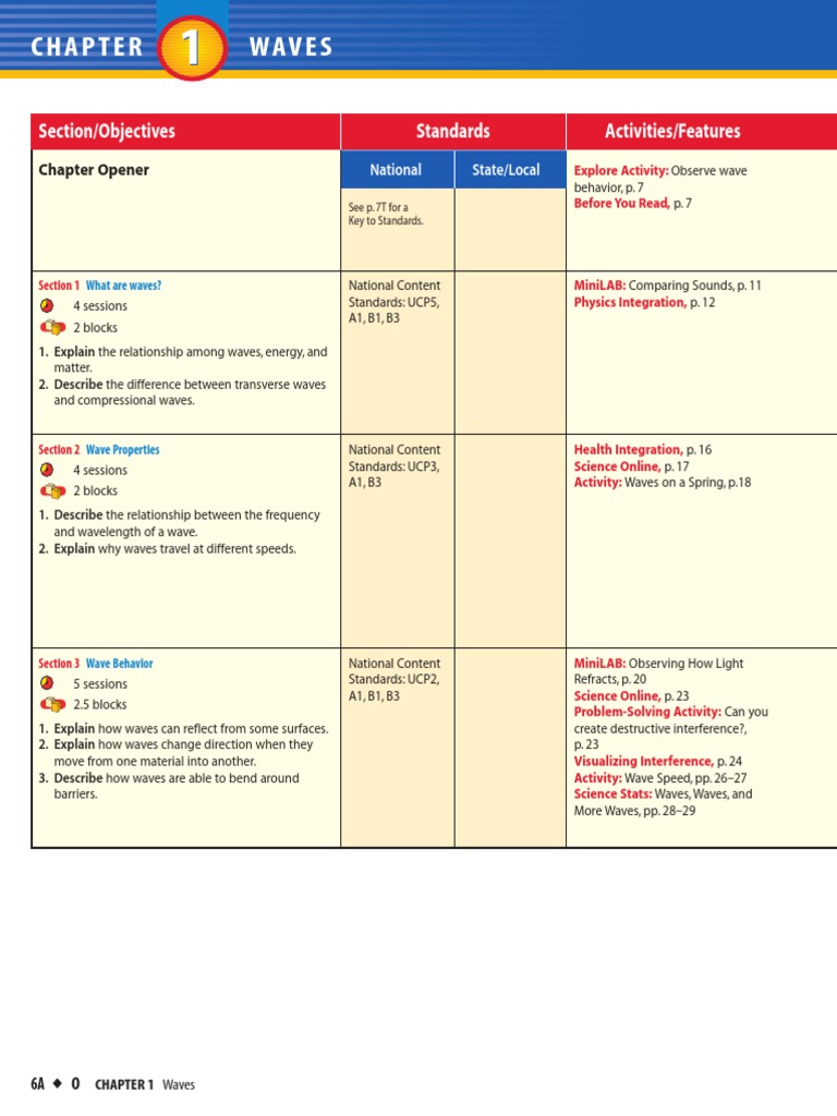 Chap01 Science Answer Key | PDF | Waves | Speed Of Light