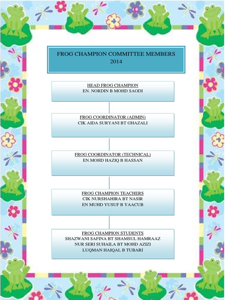 Frog VLE Organisation Chart | PDF | Career & Growth | Travel