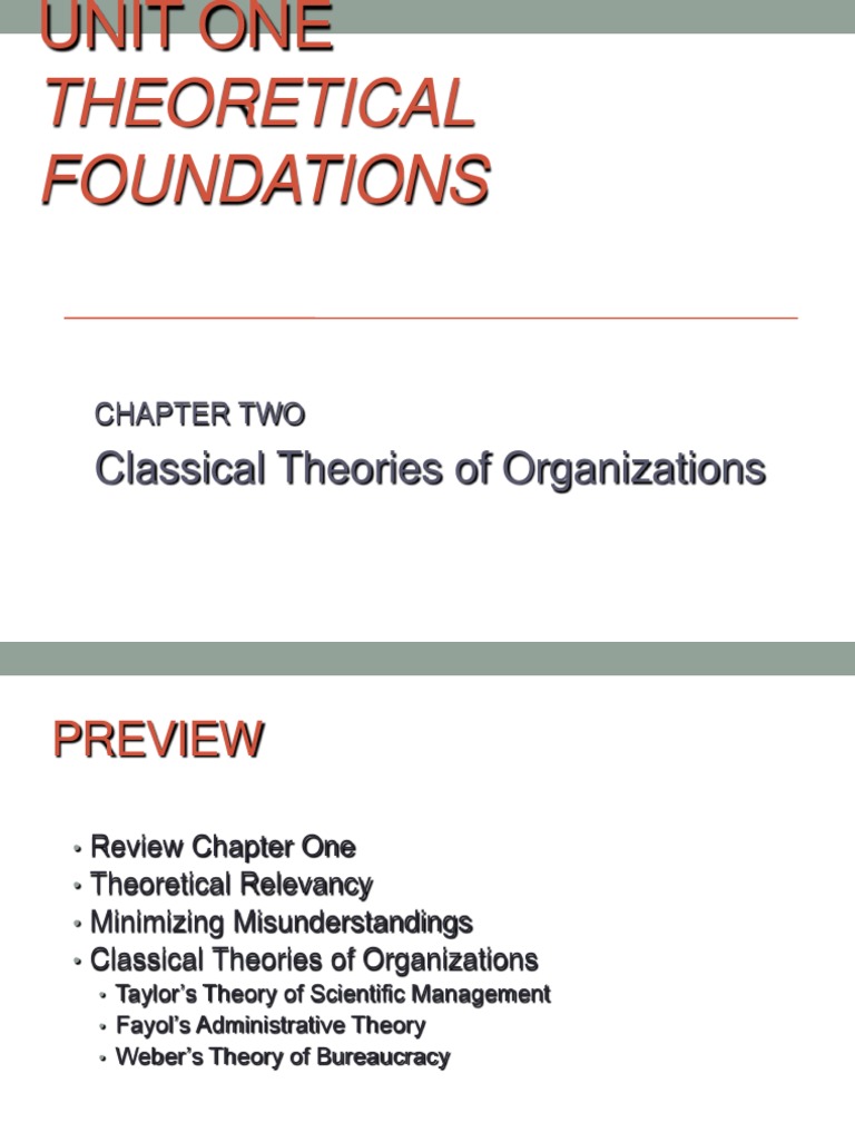 Classical Theories of Organization | Bureaucracy | Max Weber