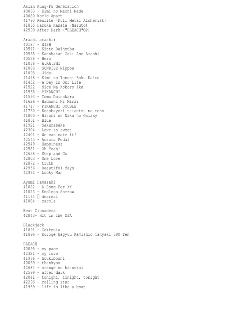 Karaoke Codes | PDF | Leisure | Entertainment (General)