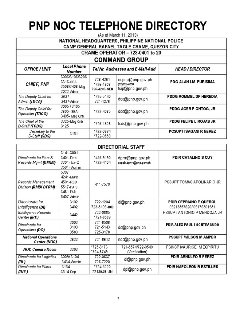 PNP Telephone Directory | PDF | Luzon | Philippines