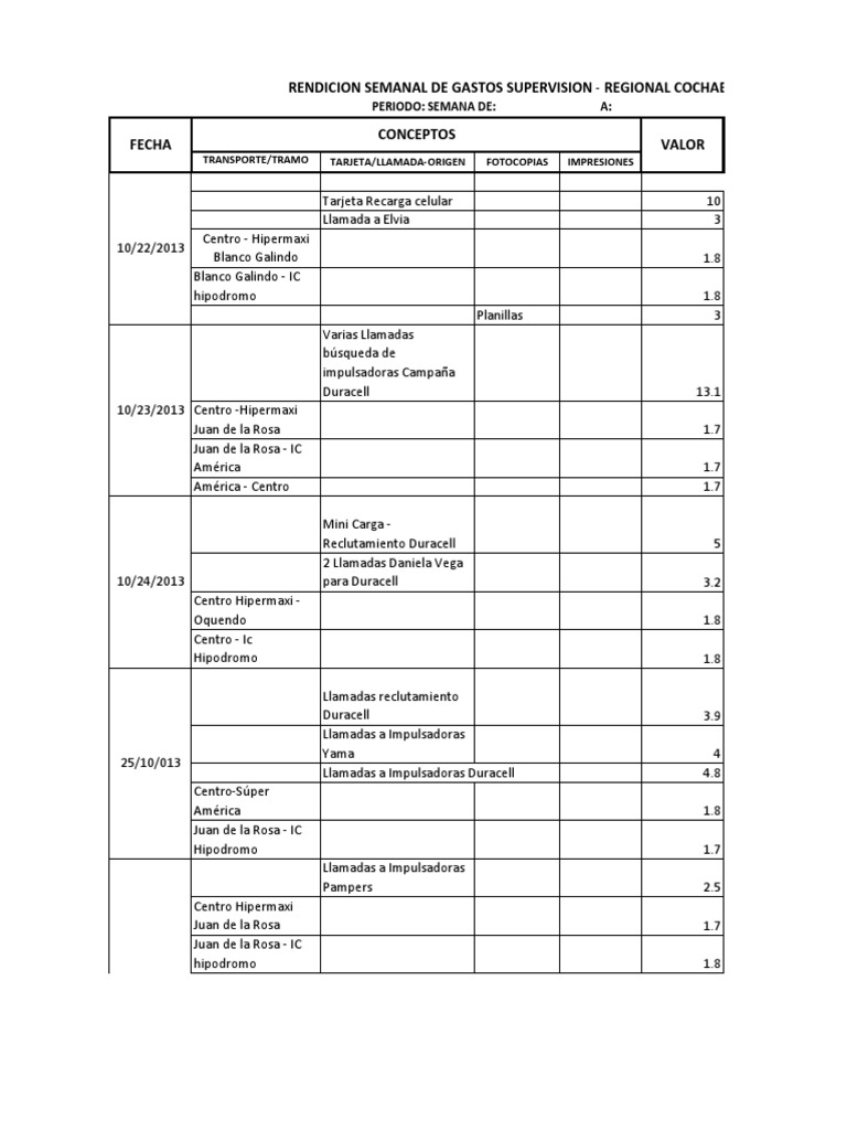 Formato Detalle de Rendicion de Cuentas Semanal | PDF
