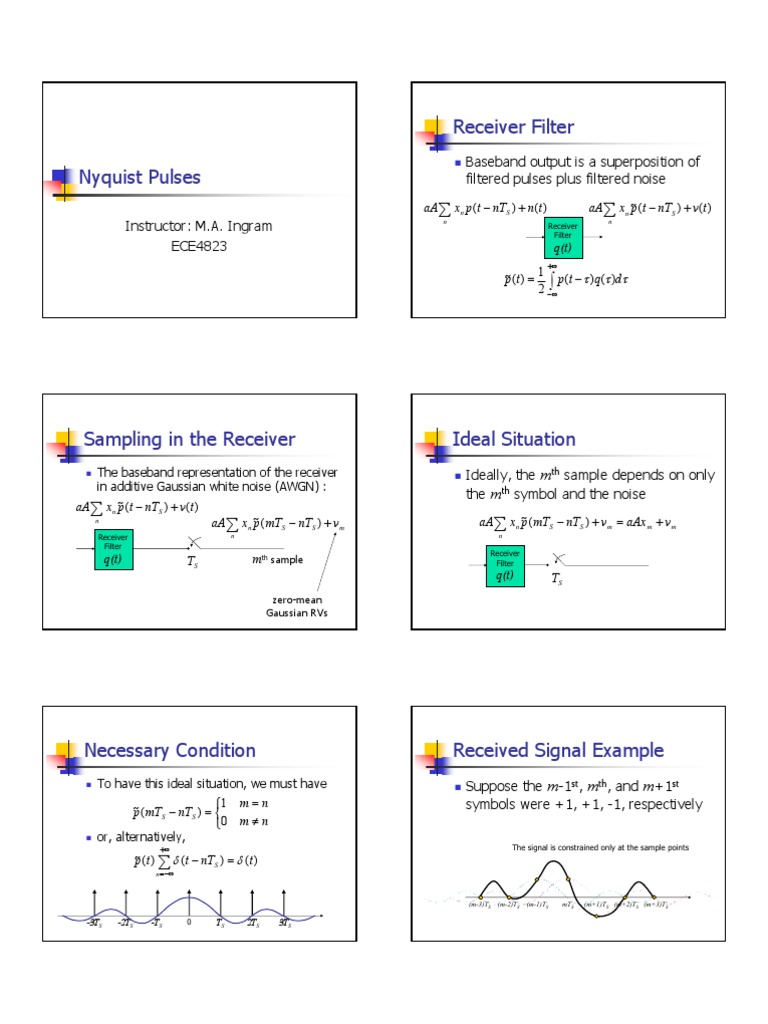 Receiver Filter: Baseband Output Is A Superposition of Filtered Pulses ...