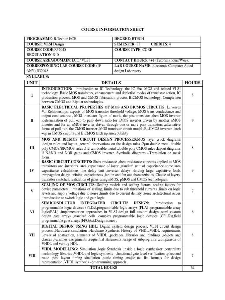 VLSI Design Course Overview and Syllabus | PDF | Mosfet | Cmos