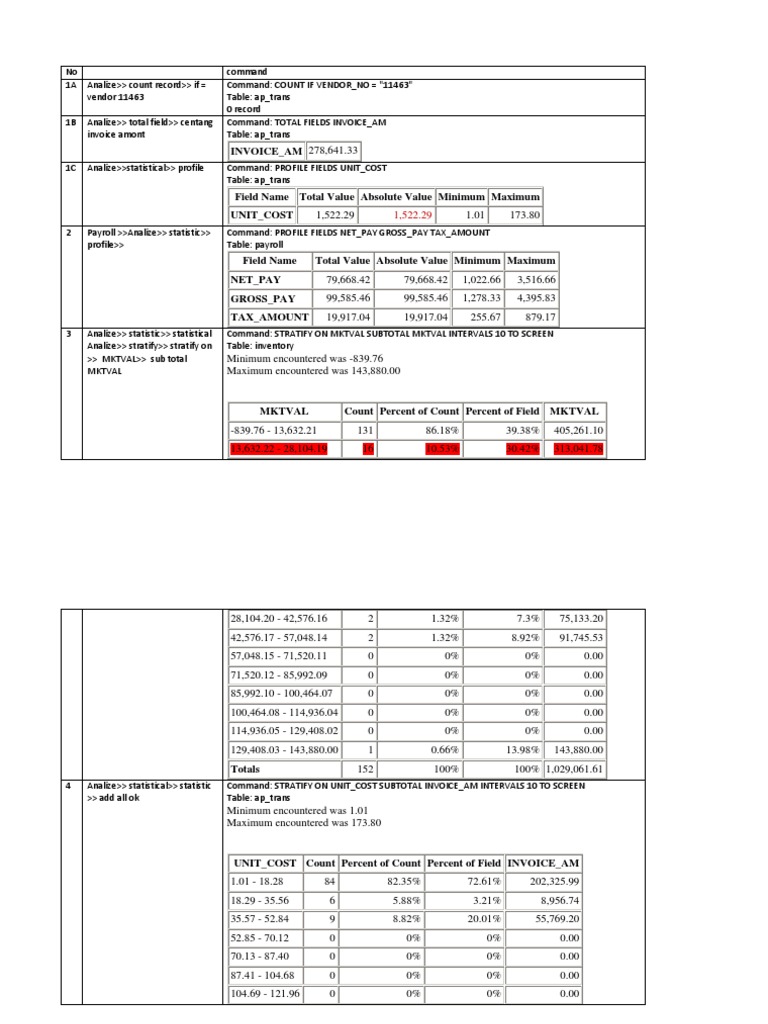 Latihan R 2 | PDF | Confidence Interval | Statistical Analysis