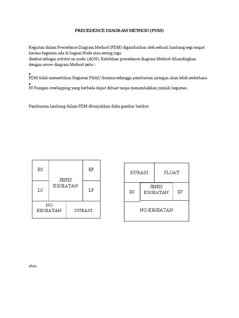 Precedence Diagram Method | PDF