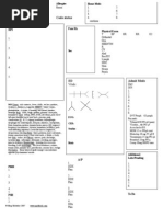 Internal Medicine Progress Note Template | PDF | Diseases And Disorders ...