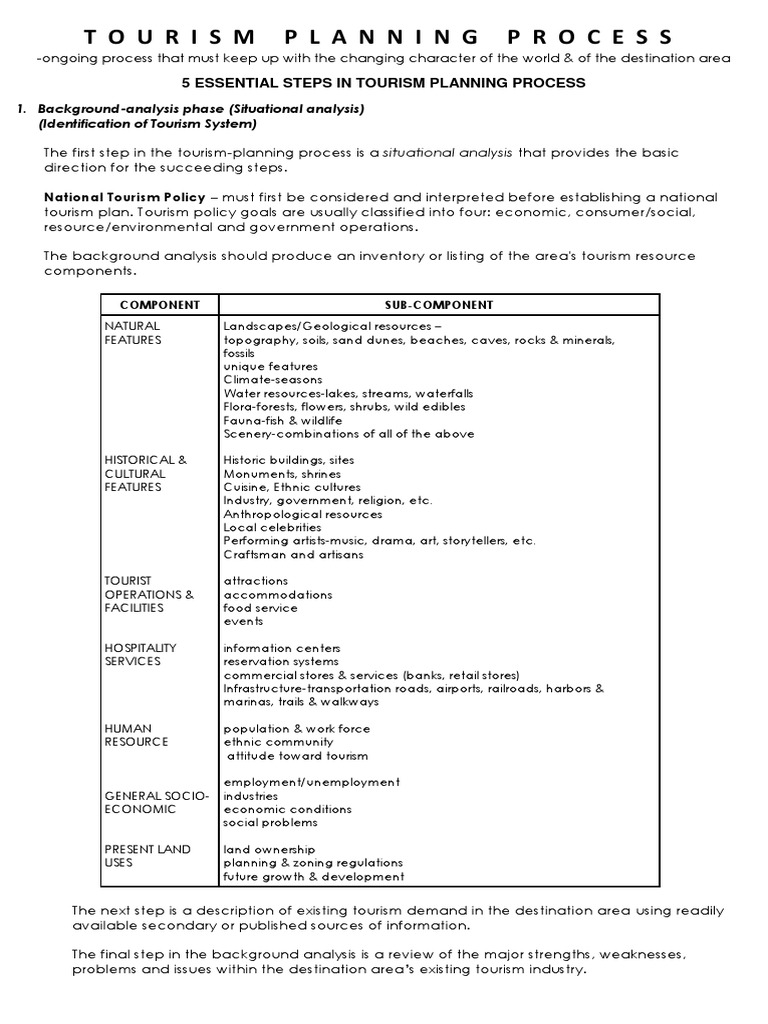 Tourism Planning Process | PDF | Tourism | Goal