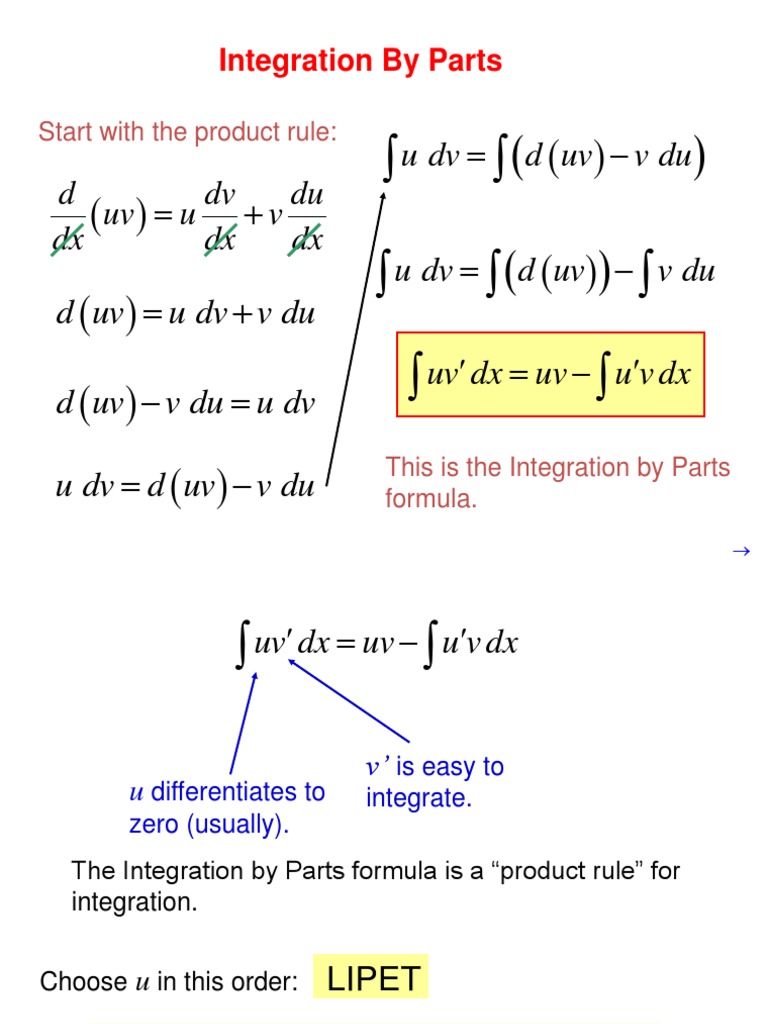 Integration Formulas For Uv